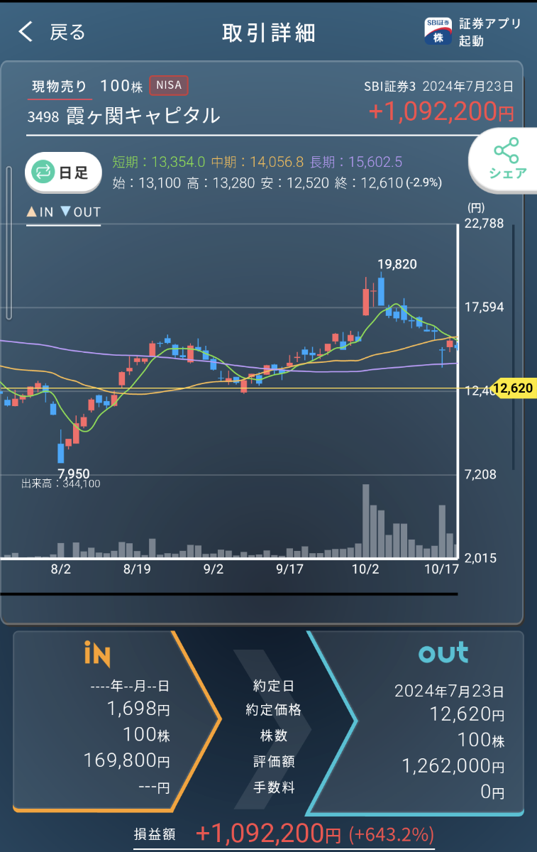 No.2470713 足るを知るや - (株)リミックスポイント【3825】の掲示板 2024/12/14〜2024/12/15 - 株式 ...