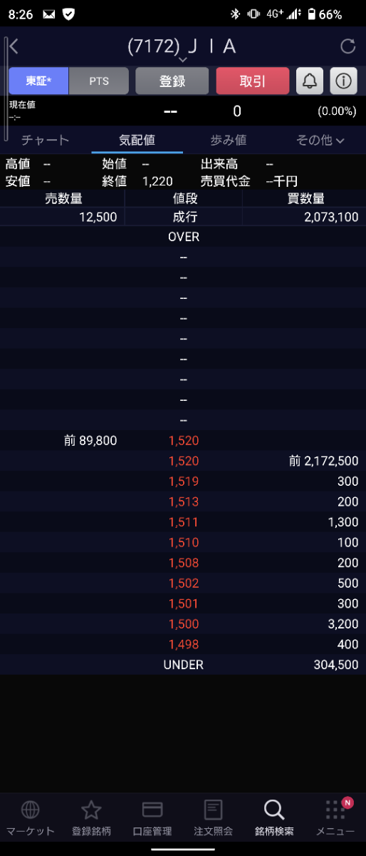 No.2573993 カチカチです - (株)リミックスポイント【3825】の掲示板 2025/02/10 - 株式掲示板 - Yahoo ...