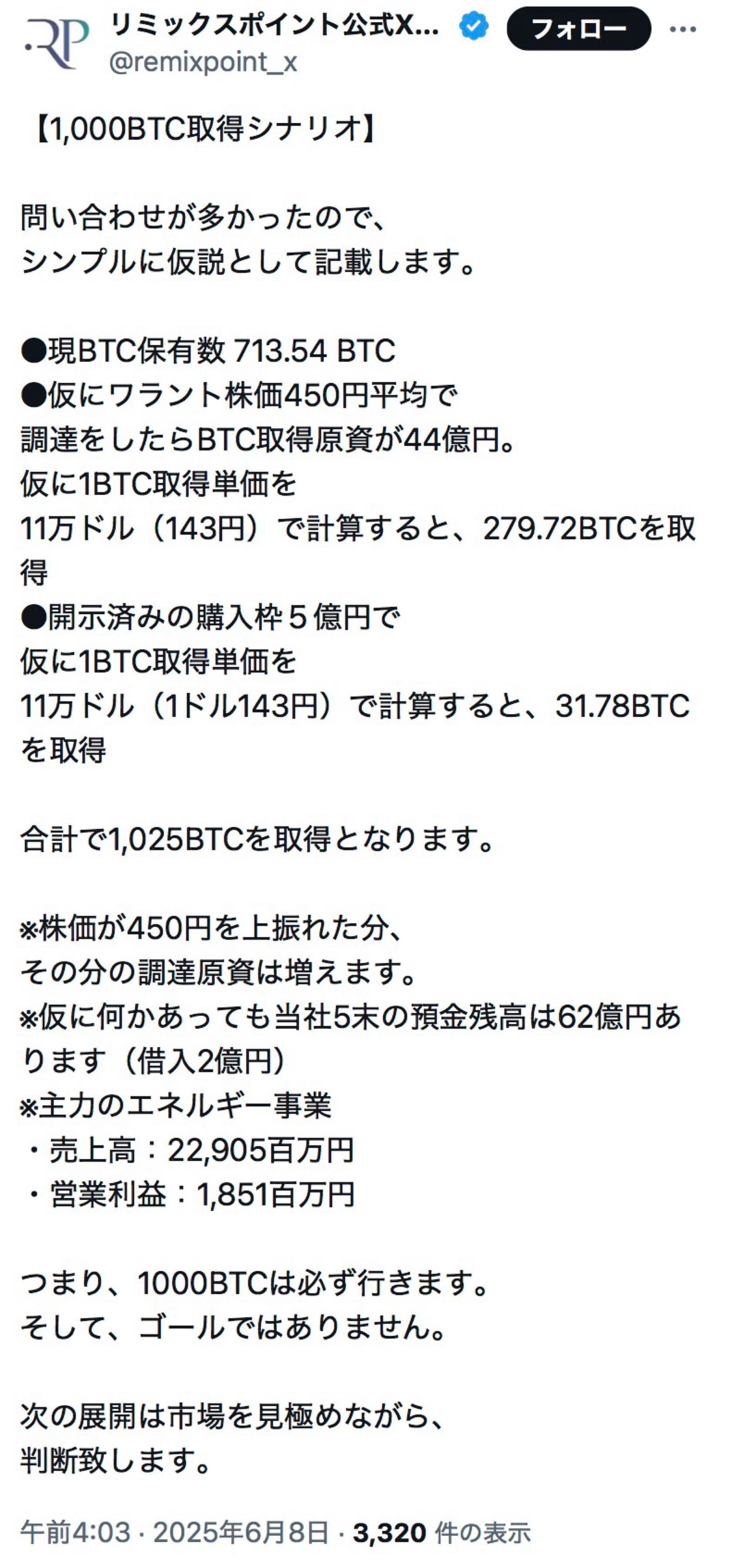 No.2790306 先日リミックスポイント公式Xが… - (株)リミックスポイント【3825】の掲示板 2025/06/13 - 株式掲示板 - Yahoo!ファイナンス