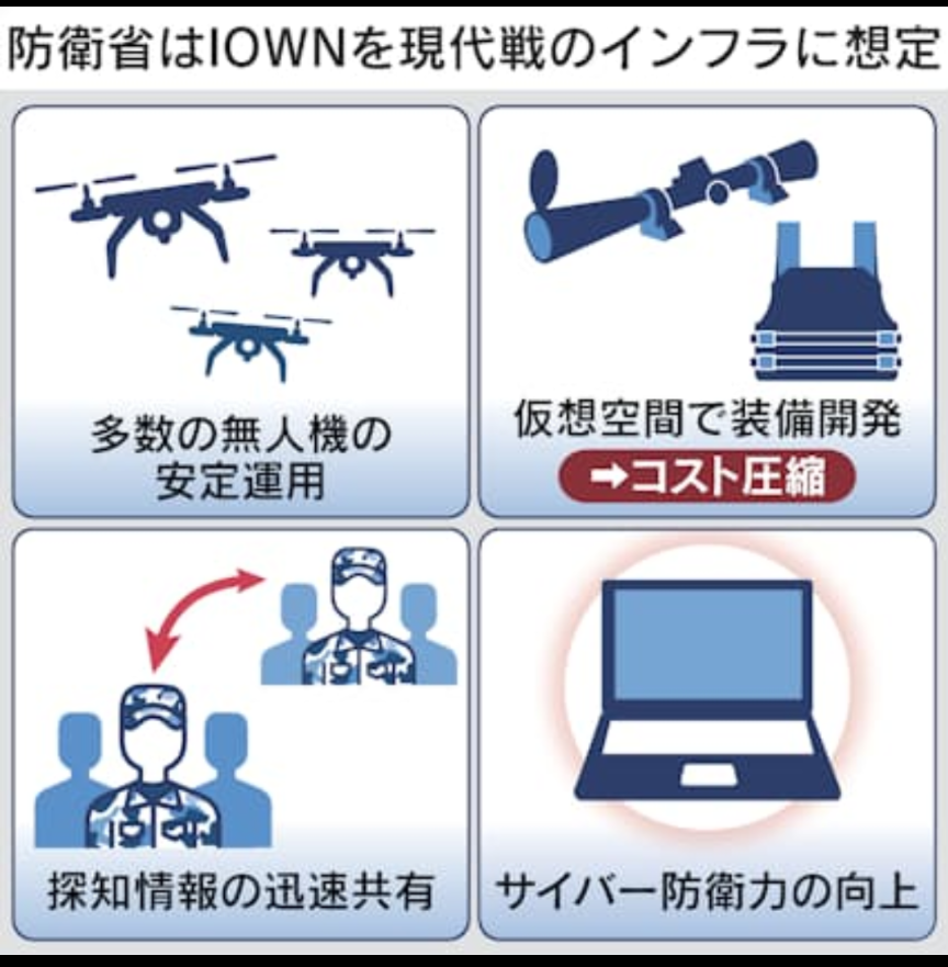 No.362784 IOWNで反応したか - (株)ACCESS【4813】の掲示板 2024/02/02〜2024/02/27 - 株式掲示板 - Yahoo!ファイナンス