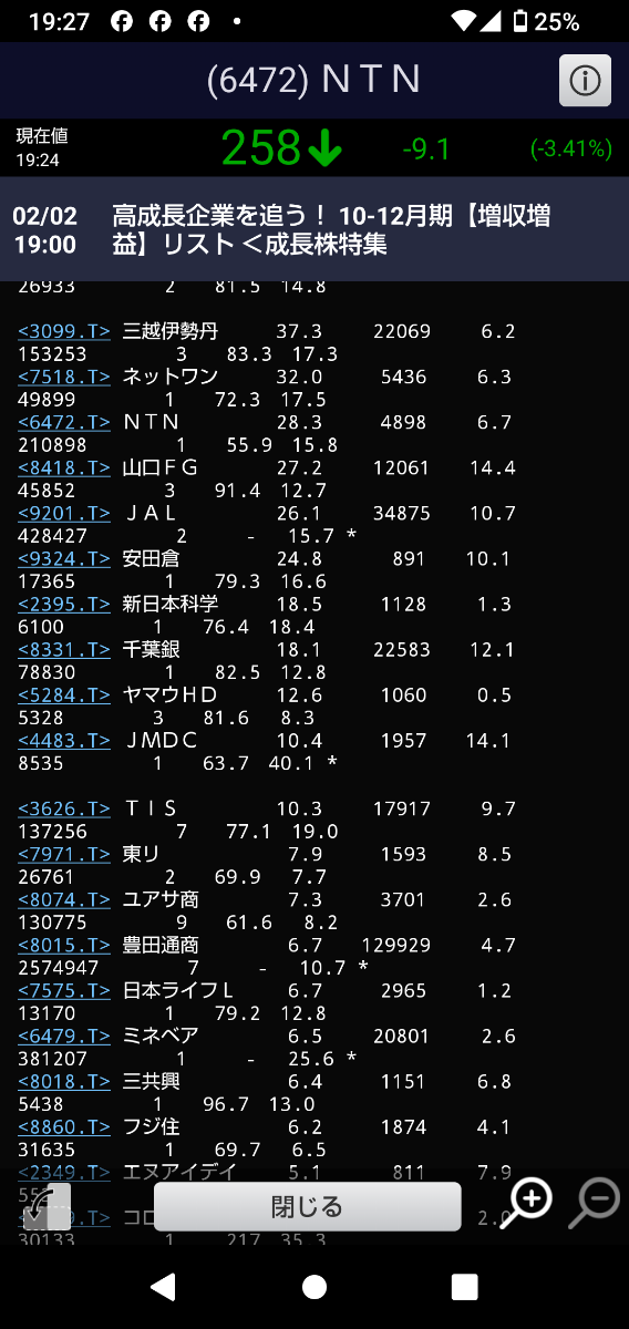 No.73430 だってさ - NTN(株)【6472】の掲示板 2024/01/31〜2024/02/06 - 株式掲示板 - Yahoo!ファイナンス