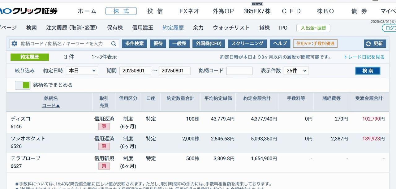No.9273 はじめましてだがやｷﾀ――(ﾟ… - 売り豚侍のお部屋の掲示板 - 株式掲示板 - Yahoo!ファイナンス