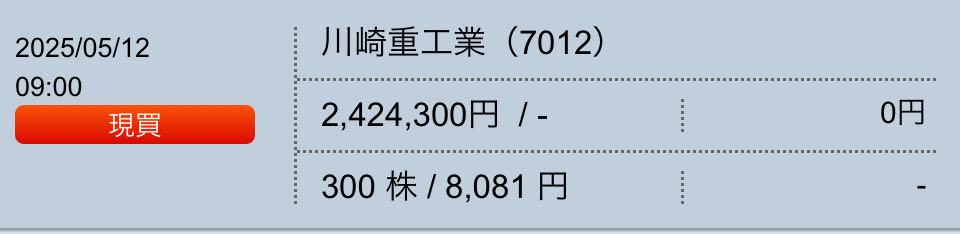 No.8967 ダイキンさん大御所いてもダメみ… - 眺めのいい部屋の掲示板 - 株式掲示板 - Yahoo!ファイナンス