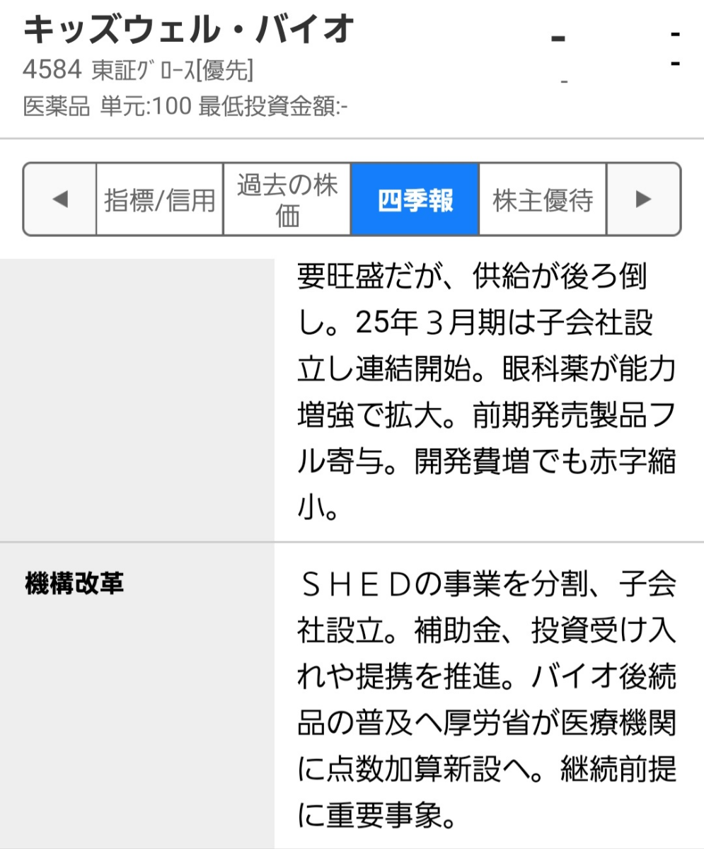 No.115222 👍😊 - キッズウェル・バイオ(株)【4584】の掲示板 2024/02/27〜2024/03/22 - 株式掲示板 - Yahoo!ファイナンス