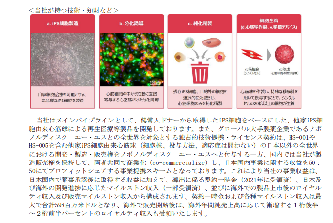 No.117601 ノボルノと独占提携ってるけどま… - キッズウェル・バイオ(株)【4584】の掲示板 2024/06/24〜2024/08/02 - 株式掲示板 - Yahoo!ファイナンス