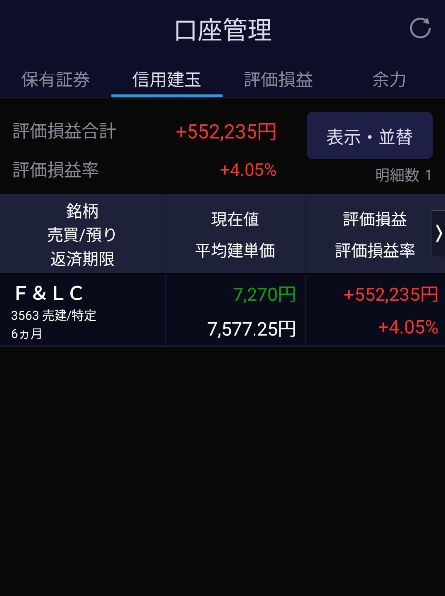 No.165374 ここPBRベースなら株価700… - (株)FOOD ＆ LIFE COMPANIES【3563】の掲示板 2025/07/08〜2025/07/16 - 株式掲示板 ...