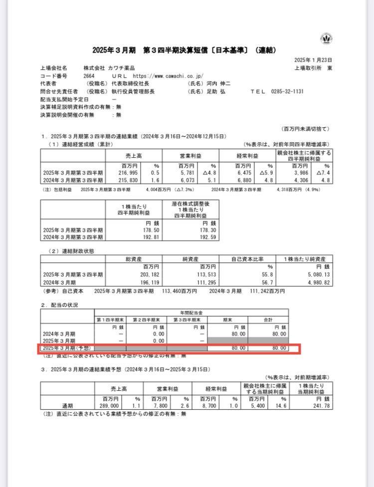 No.9474 Re:Re:100株以上 1冊 （5,00… - (株)カワチ薬品【2664】の掲示板 2025/02/06〜 - 株式掲示板 - Yahoo!ファイナンス