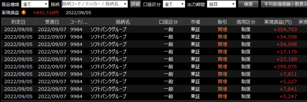 No.3828549 久々にここで損益出したのでスク… - ソフトバンクグループ(株)【9984】の掲示板 2022/09/03〜2022 ...