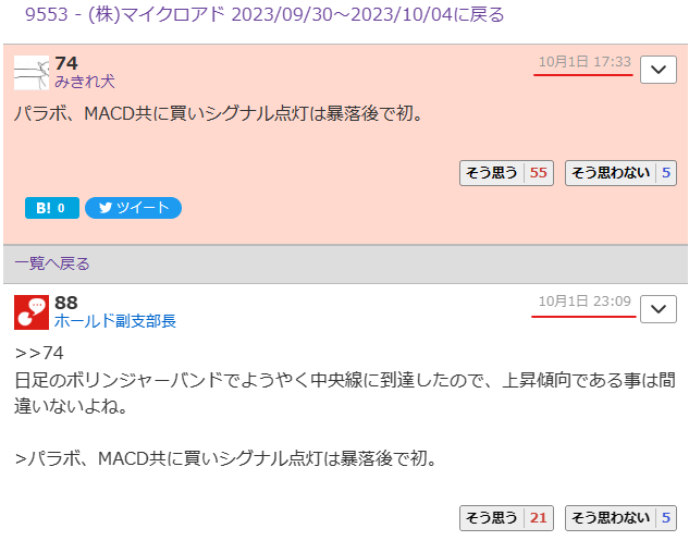 No.74983 こいつらはどこ行ったの？ … - (株)マイクロアド【9553】の掲示板 2023/10/05〜2023/10/06 - 株式掲示板 - Yahoo!ファイナンス