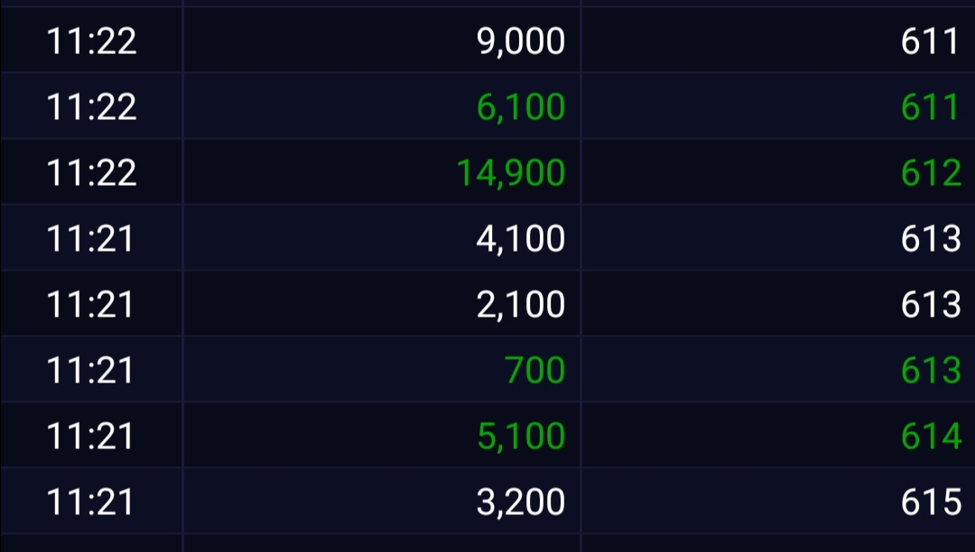 No.98345 おれも撤退しようかな - (株)マイクロアド【9553】の掲示板 2024/02/15〜2024/03/01 - 株式掲示板 - Yahoo!ファイナンス