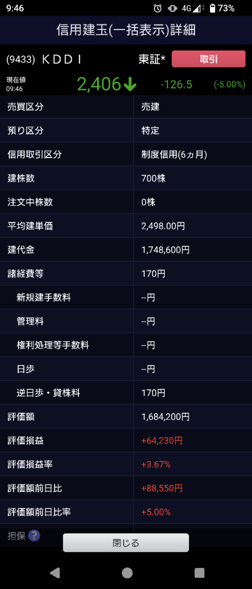 No.316080 どこで買い戻せば良いでしょう😨 - KDDI(株)【9433】の掲示板 2025/08/02〜2025/09/06 - 株式掲示板 - Yahoo!ファイナンス