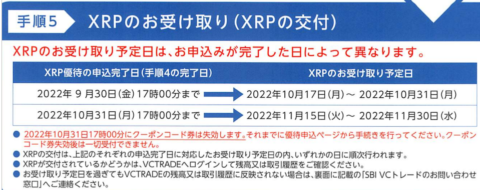 No.534018 【 優待”案内” 到着 】 選… - SBIホールディングス(株)【8473】の掲示板 2022/08/17〜2022/09/07 - 株式掲示板 - Yahoo!ファイナンス
