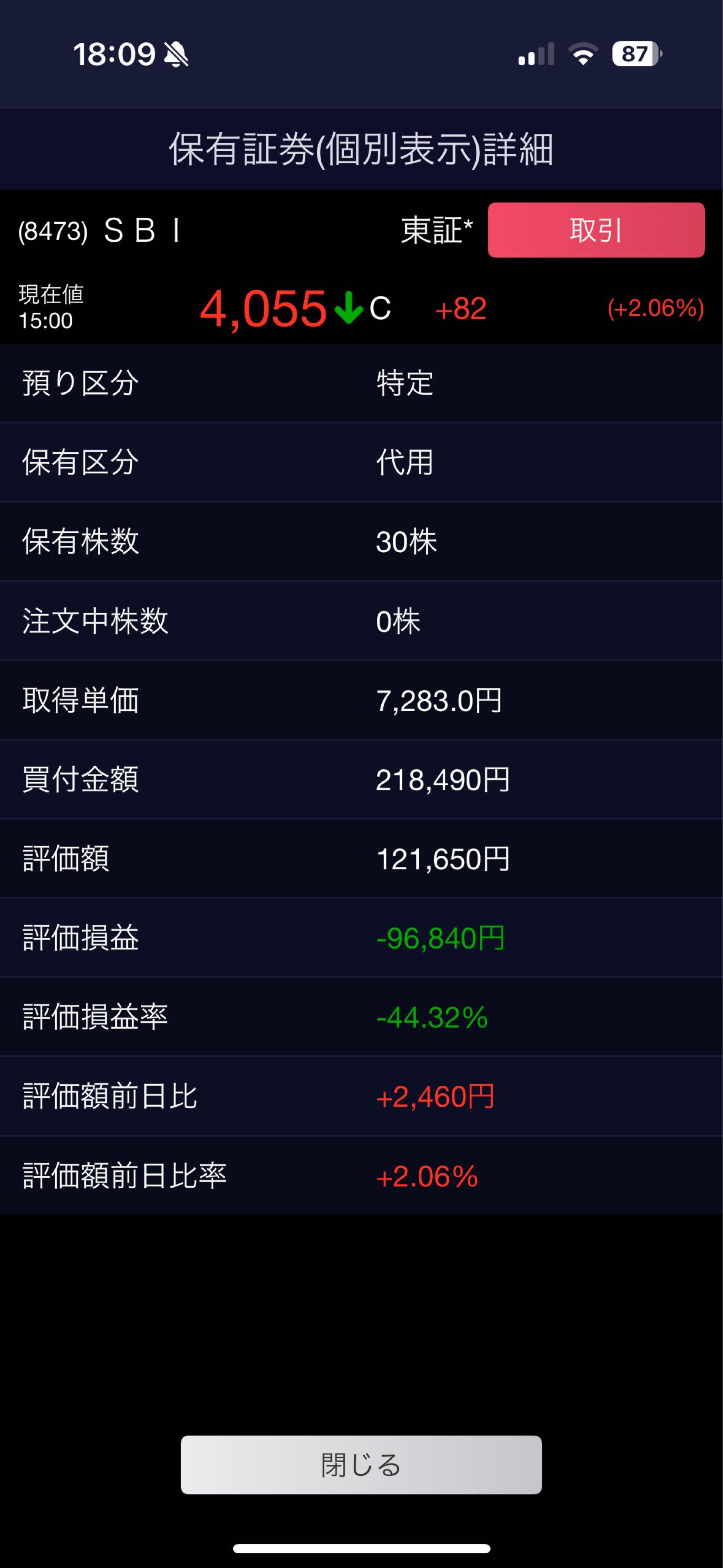 No.555099 もうすぐプラ転か⁈ - SBIホールディングス(株)【8473】の掲示板 2024/02/10〜2024/02/26 - 株式掲示板 - Yahoo!ファイナンス