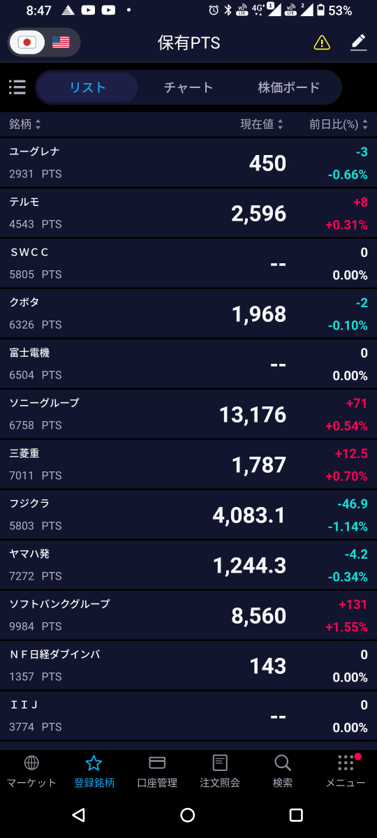 No.563287 これ - SBIホールディングス(株)【8473】の掲示板 2024/09/11〜2024/10/04 - 株式掲示板 - Yahoo!ファイナンス