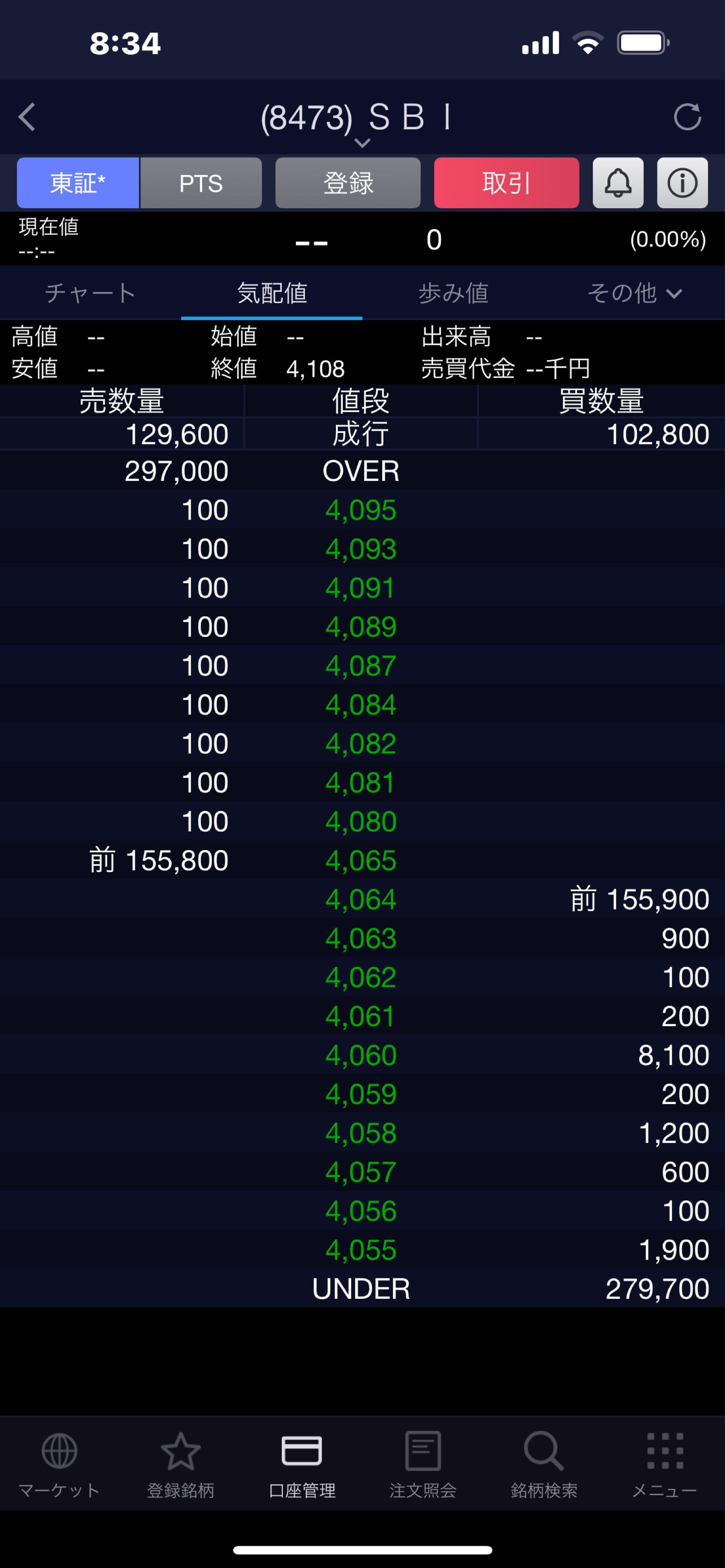 No.569893 俺も出来る - SBIホールディングス(株)【8473】の掲示板 2025/03/04〜2025/03/27 - 株式掲示板 - Yahoo!ファイナンス
