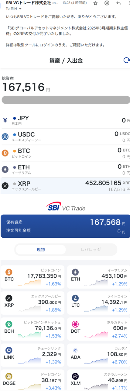 No.578717 【SBI VCトレード】「SB… - SBIホールディングス(株)【8473】の掲示板 2025/07/05〜2025/07/14 - 株式掲示板 - Yahoo!ファイナンス