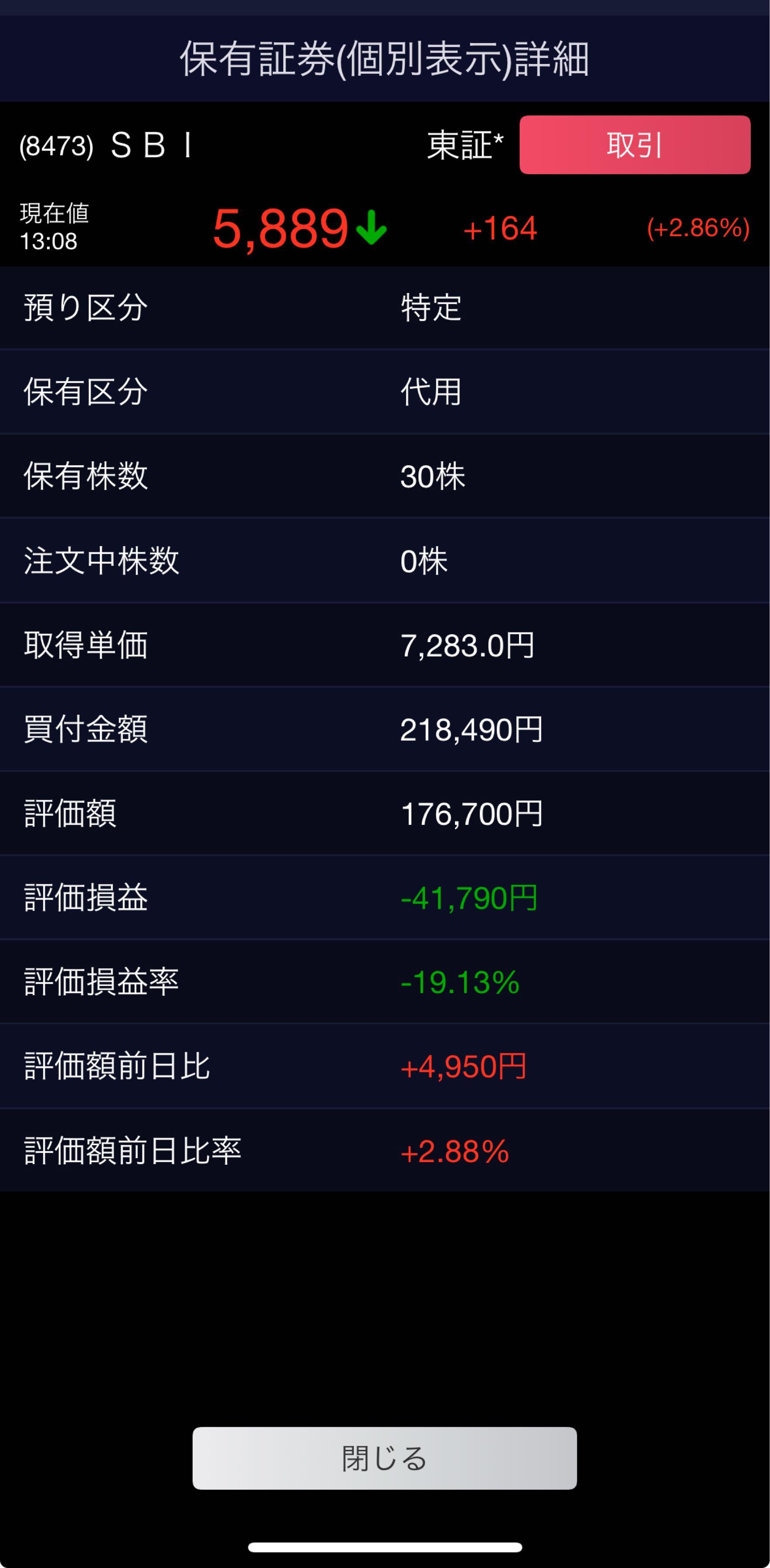 No.579938 がんばれがんばれ - SBIホールディングス(株)【8473】の掲示板 2025/07/15〜2025/07/18 - 株式掲示板 - Yahoo!ファイナンス
