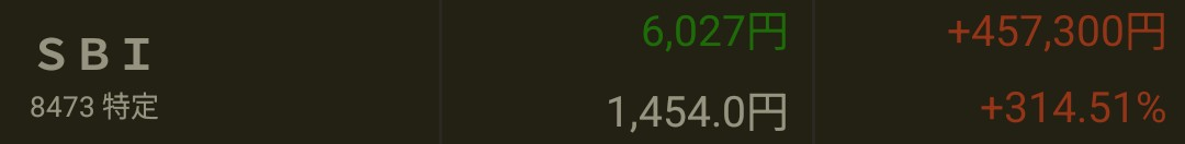 No.580923 ホント、弱小投資ぐらいの資金し… - SBIホールディングス(株)【8473】の掲示板 2025/07/19〜2025/07/28 - 株式掲示板 - Yahoo!ファイナンス