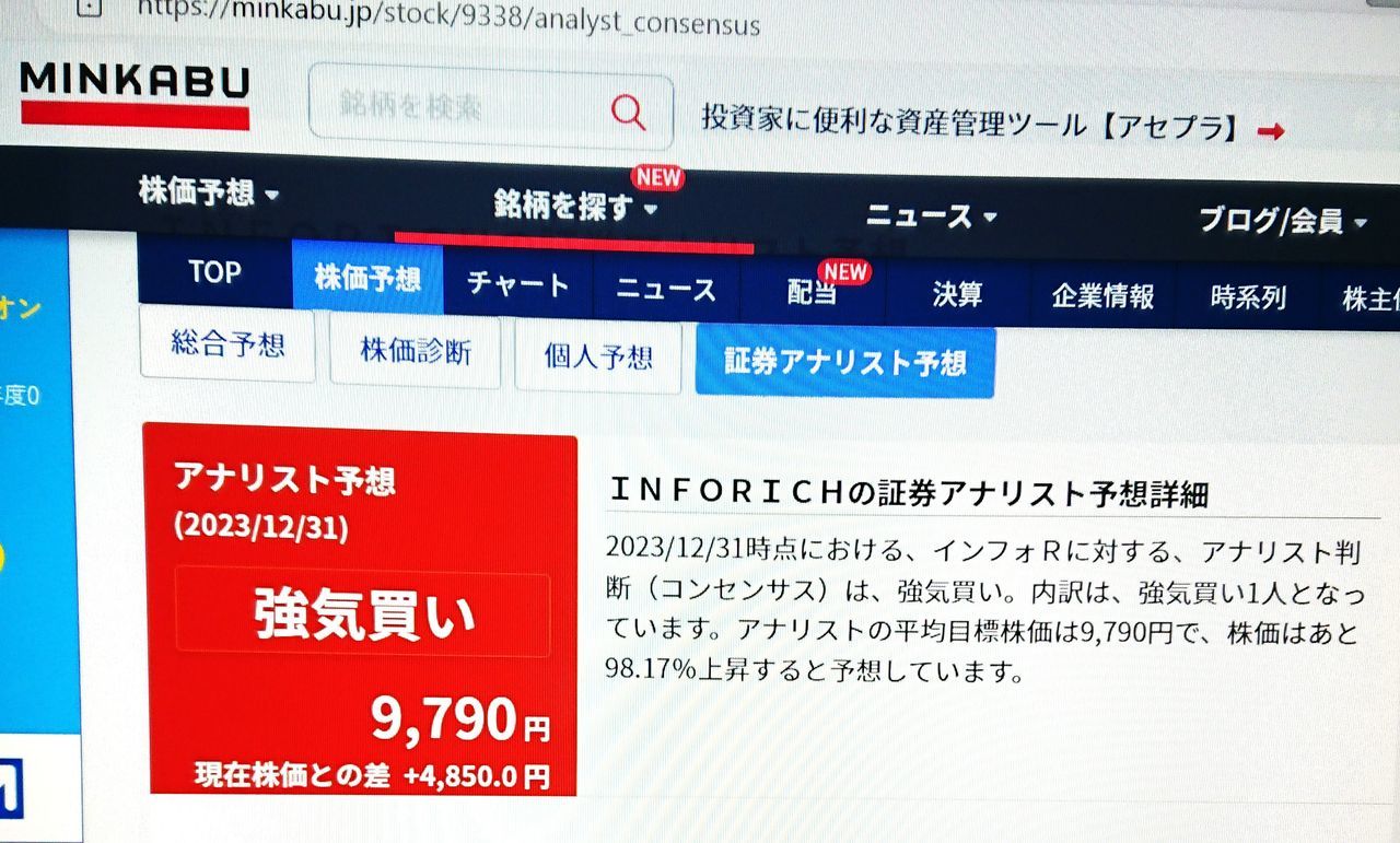 No.7125 5桁行ったりしてね ホルダーさ… - (株)INFORICH【9338】の掲示板 2023/12/09〜2024/01/04 - 株式掲示板 - Yahoo!ファイナンス