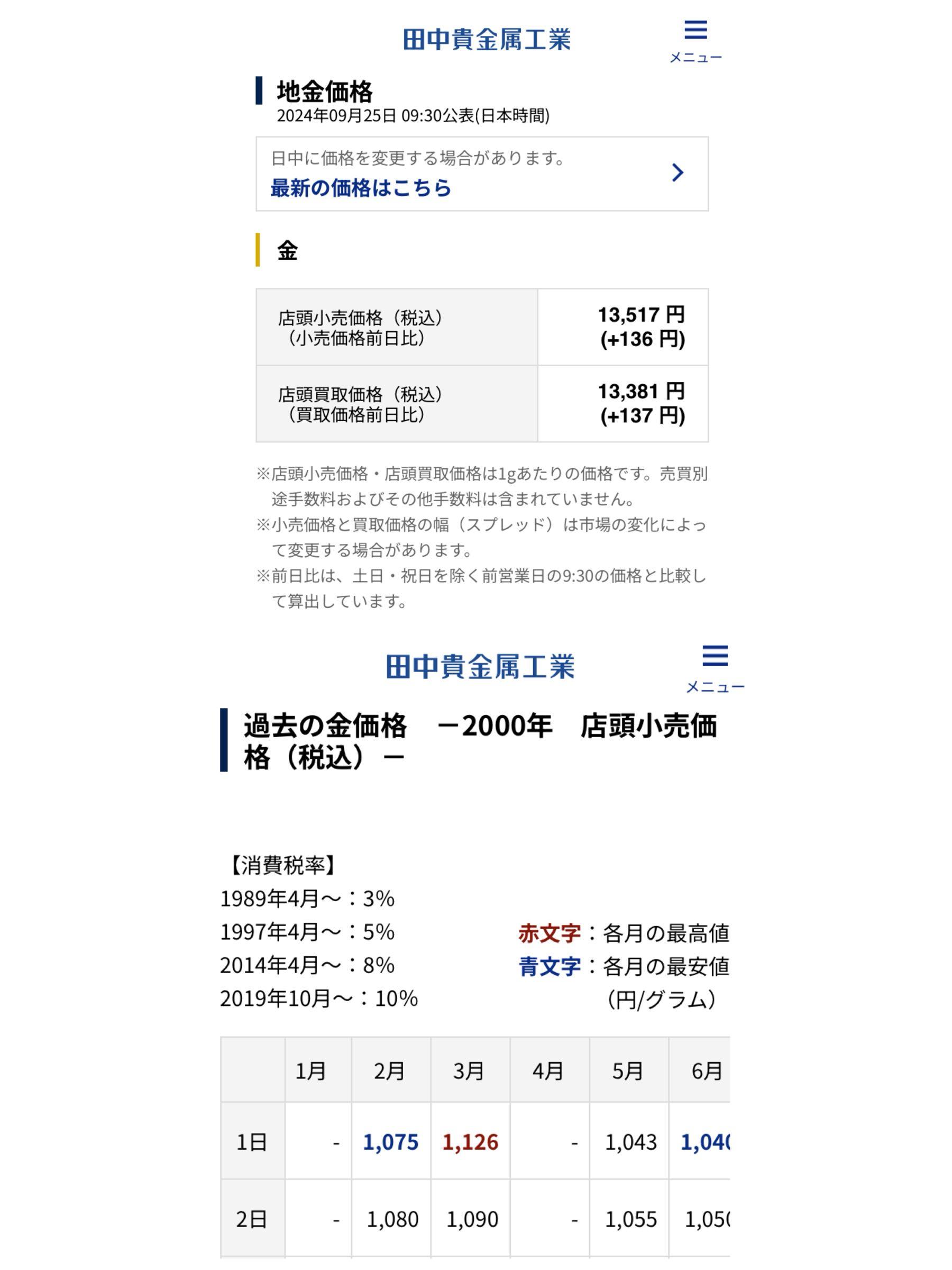 No.8352 24年物の文鎮は大事にしましょ… - 強欲寺 本堂の掲示板 - 株式掲示板 - Yahoo!ファイナンス