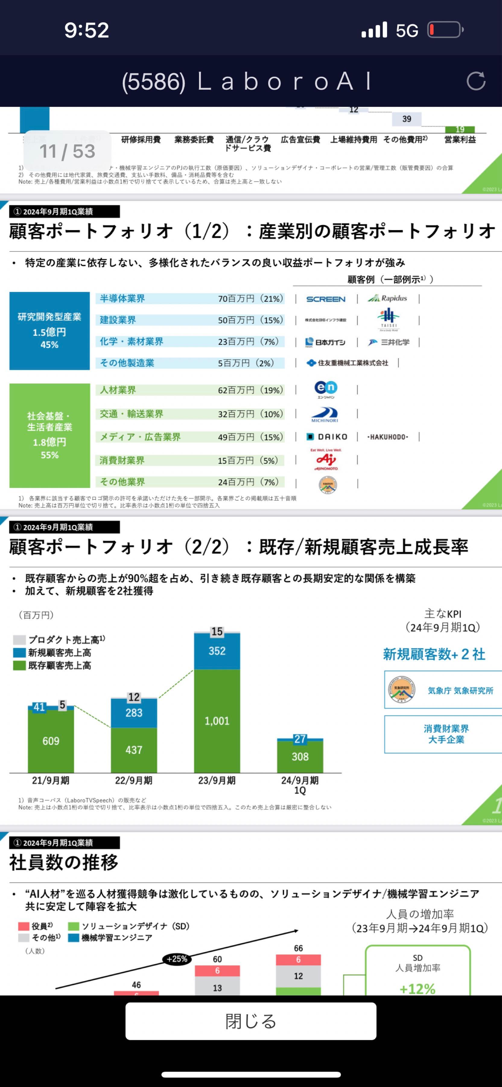 No.32503 これエヌビィディアのおかげです… - (株)Laboro．AI【5586】の掲示板 2024/02/22〜2024/02/26 - 株式掲示板 - Yahoo!ファイナンス