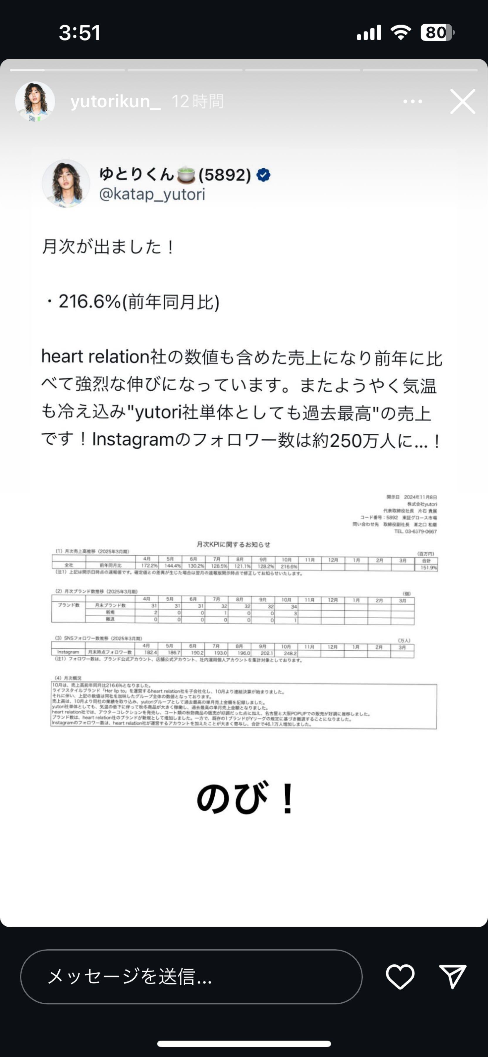 No.12550 社長が自分て凄い！って言ってん… - (株)yutori【5892】の掲示板 2024/09/07〜2024/11/15 - 株式掲示板 - Yahoo!ファイナンス