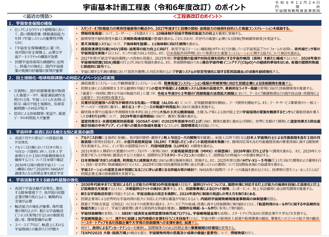 No.2380 たった1枚の行政ペーパーに関連… - (株)Synspective【290A】の掲示板 2024/12/25〜2024/12/30 - 株式掲示板 - Yahoo!ファイナンス