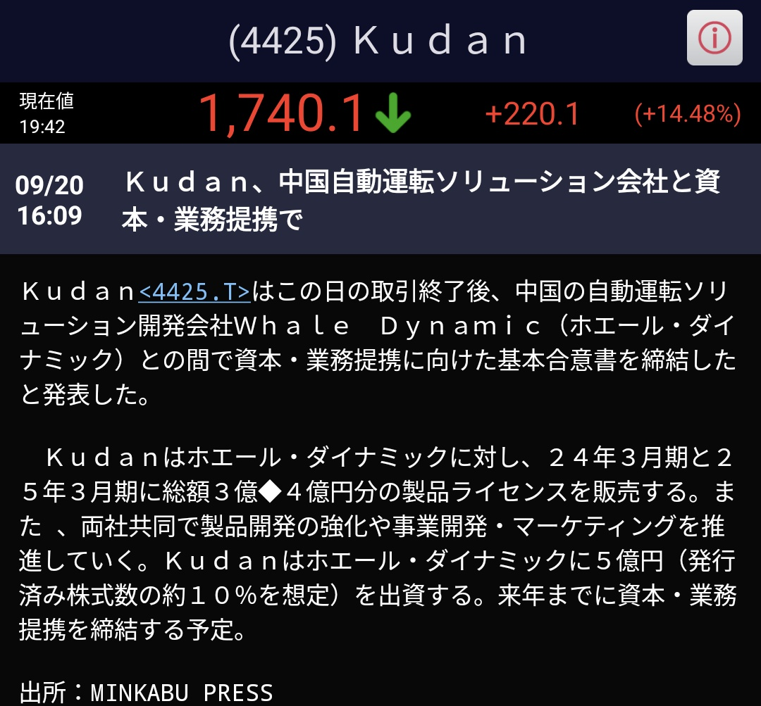 No.111272 資本業務提携だと？！ - Kudan(株)【4425】の掲示板 2023/09/11〜2023/10/03 - 株式掲示板 - Yahoo!ファイナンス