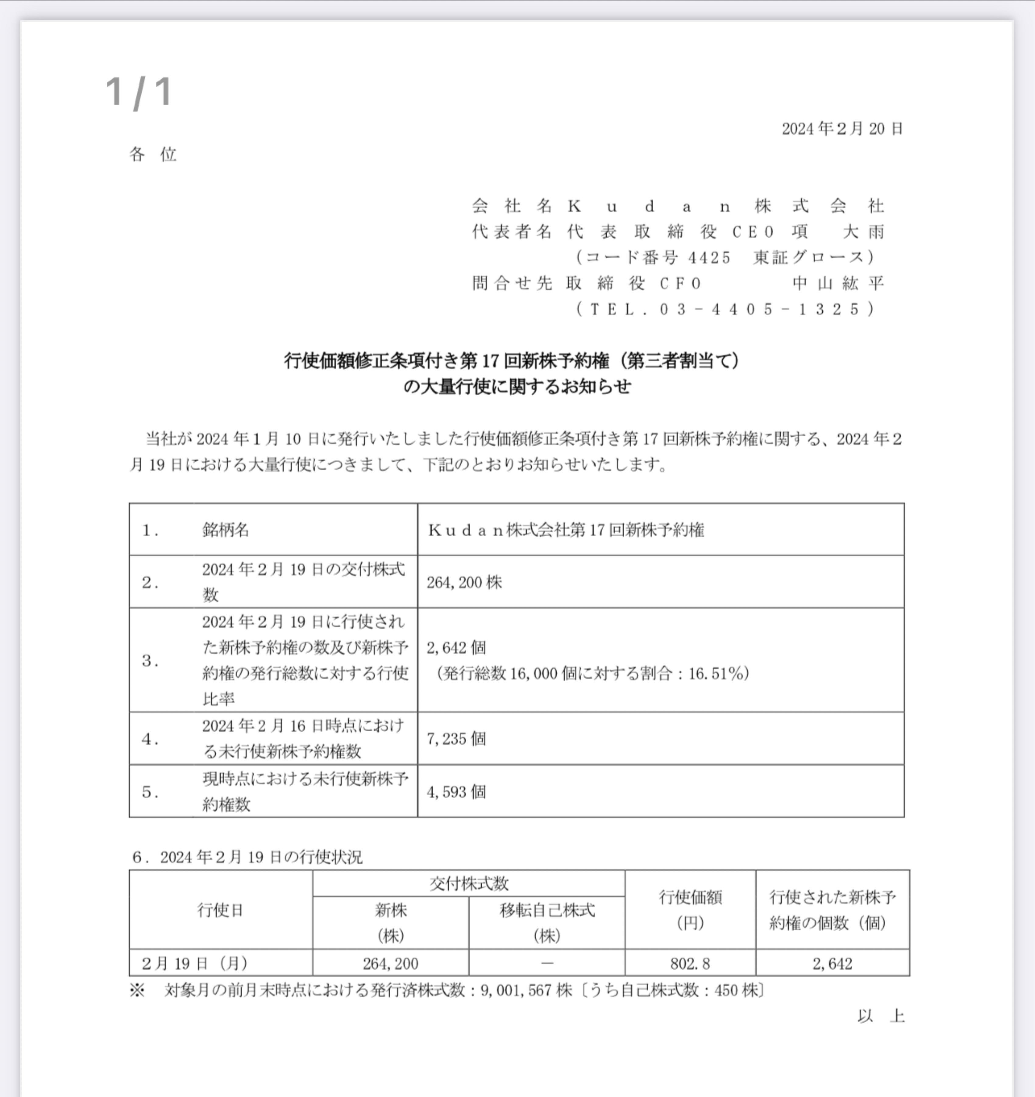 No.118380 さてさてババ掴むのは誰かな笑 - Kudan(株)【4425】の掲示板 2024/02/20〜2024/02/22 - 株式掲示板 - Yahoo!ファイナンス