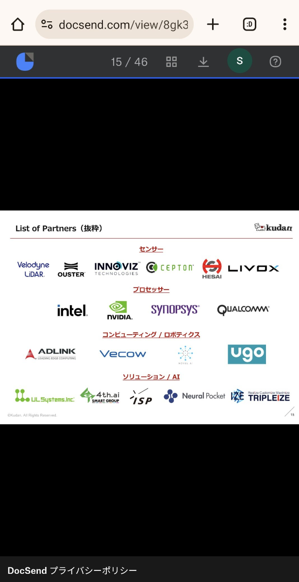 No.175149 ページ15 Kudanパート… - Kudan(株)【4425】の掲示板 2024/06/10〜2024/06/11 - 株式掲示板 - Yahoo!ファイナンス