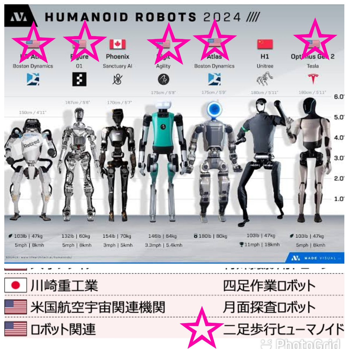 No.178757 このアメリカ製humanoid… - Kudan(株)【4425】の掲示板 2024/06/18〜2024/06/20 ...
