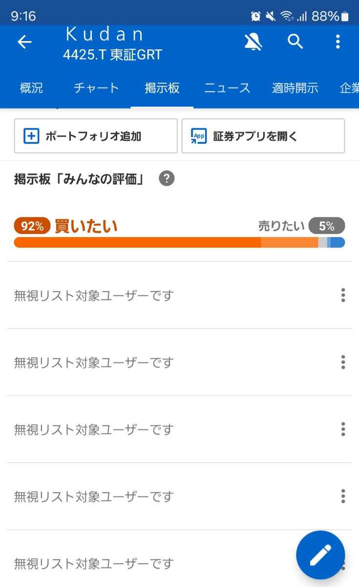 No.185136 🥱 さっき起きたぁ〜 きょうは… - Kudan(株)【4425】の掲示板 2024/07/04〜2024/07/08 - 株式掲示板 - Yahoo!ファイナンス