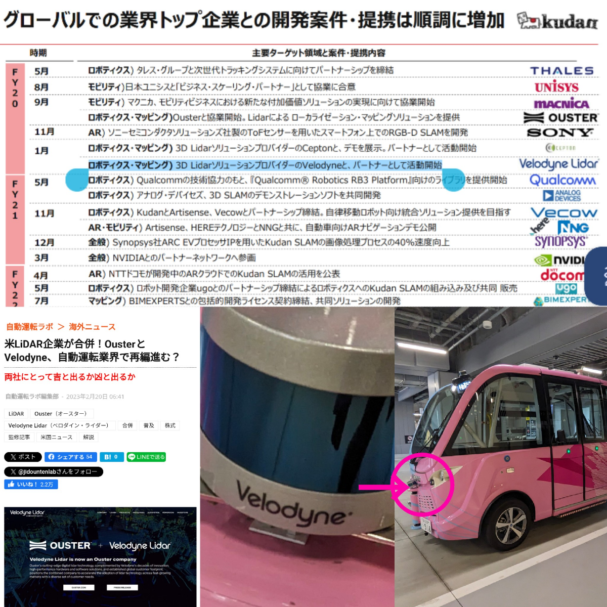 No.208776 面白いねぇ。 実に面白い！！… - Kudan(株)【4425】の掲示板 2025/01/24〜2025/02/06 ...