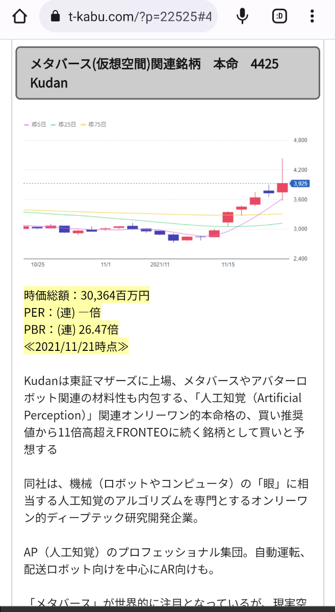 No.91813 https://t-kabu.… - Kudan(株)【4425】の掲示板 2022/09/30〜2022/10/17 - 株式掲示板 - Yahoo!ファイナンス