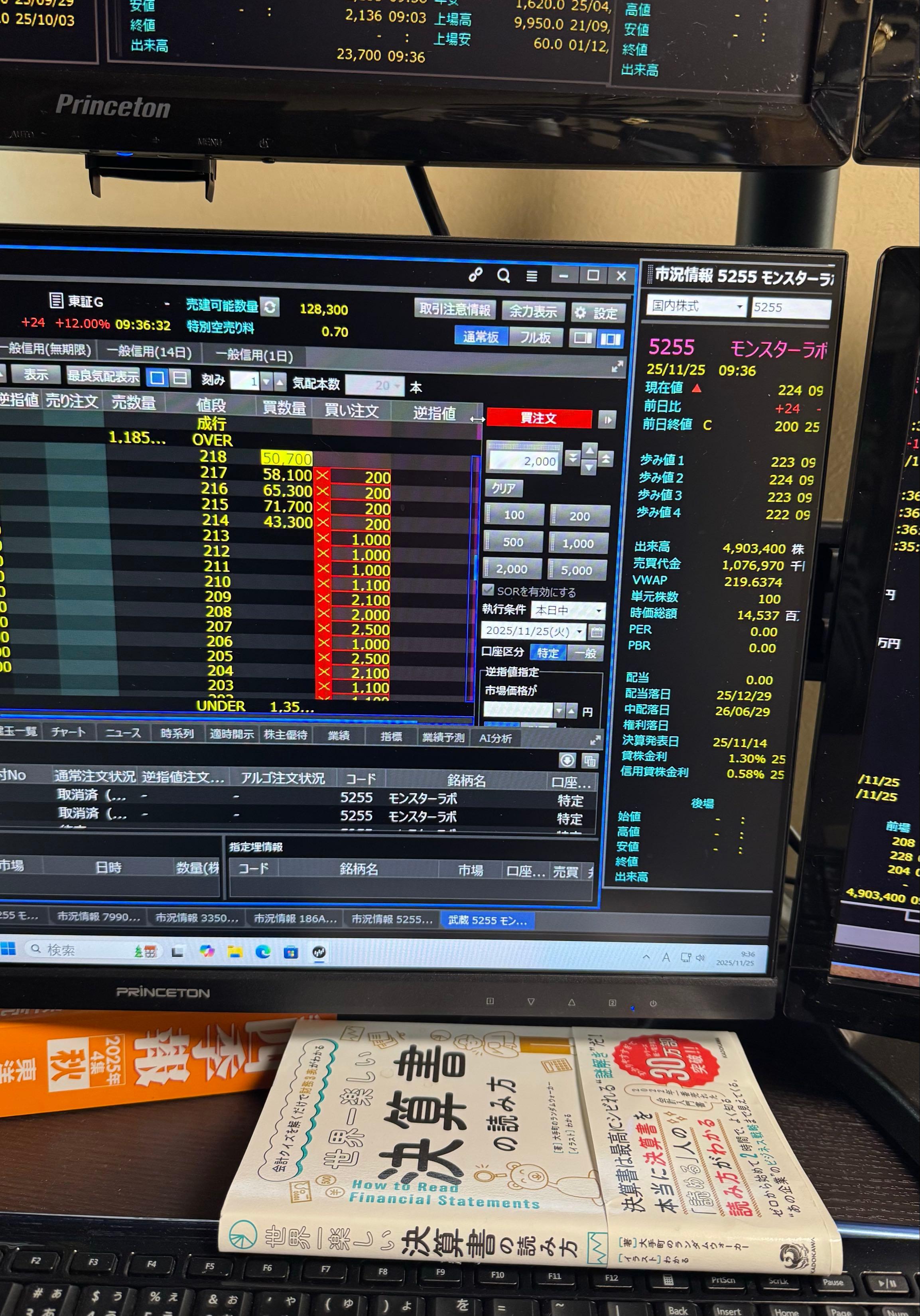 No.117872 下で25000株ほど指してたけ… - (株)モンスターラボ【5255】の掲示板 2025/11/20〜 - 株式掲示板 - Yahoo!ファイナンス