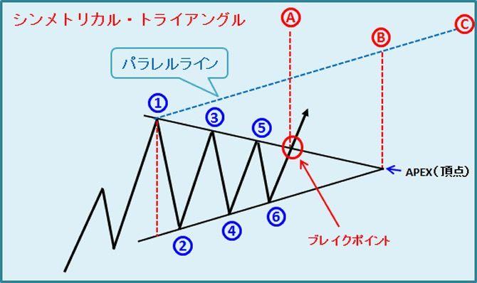 No.65918 今日完全にこれじゃん - (株)モンスターラボ【5255】の掲示板 2025/06/20 - 株式掲示板 - Yahoo!ファイナンス