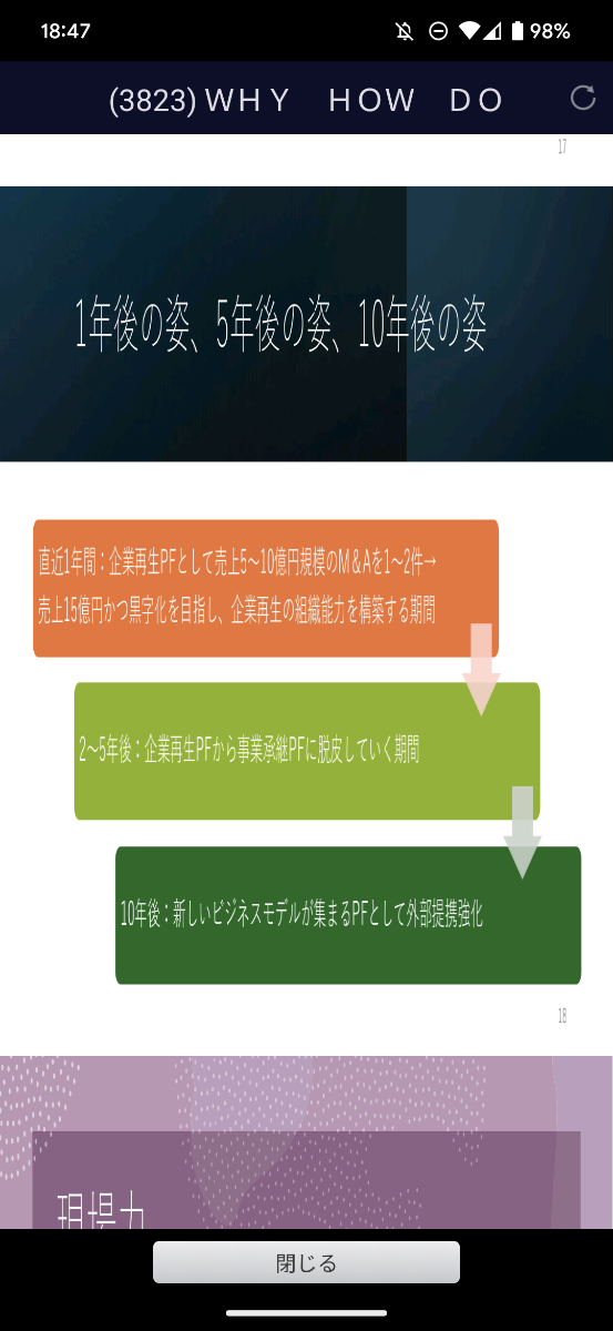 No.527105 昨年のIRに書いてますよ - THE WHY HOW DO COMPANY(株)【3823】の掲示板 2025/03/25 - 株式掲示板 - Yahoo!ファイナンス
