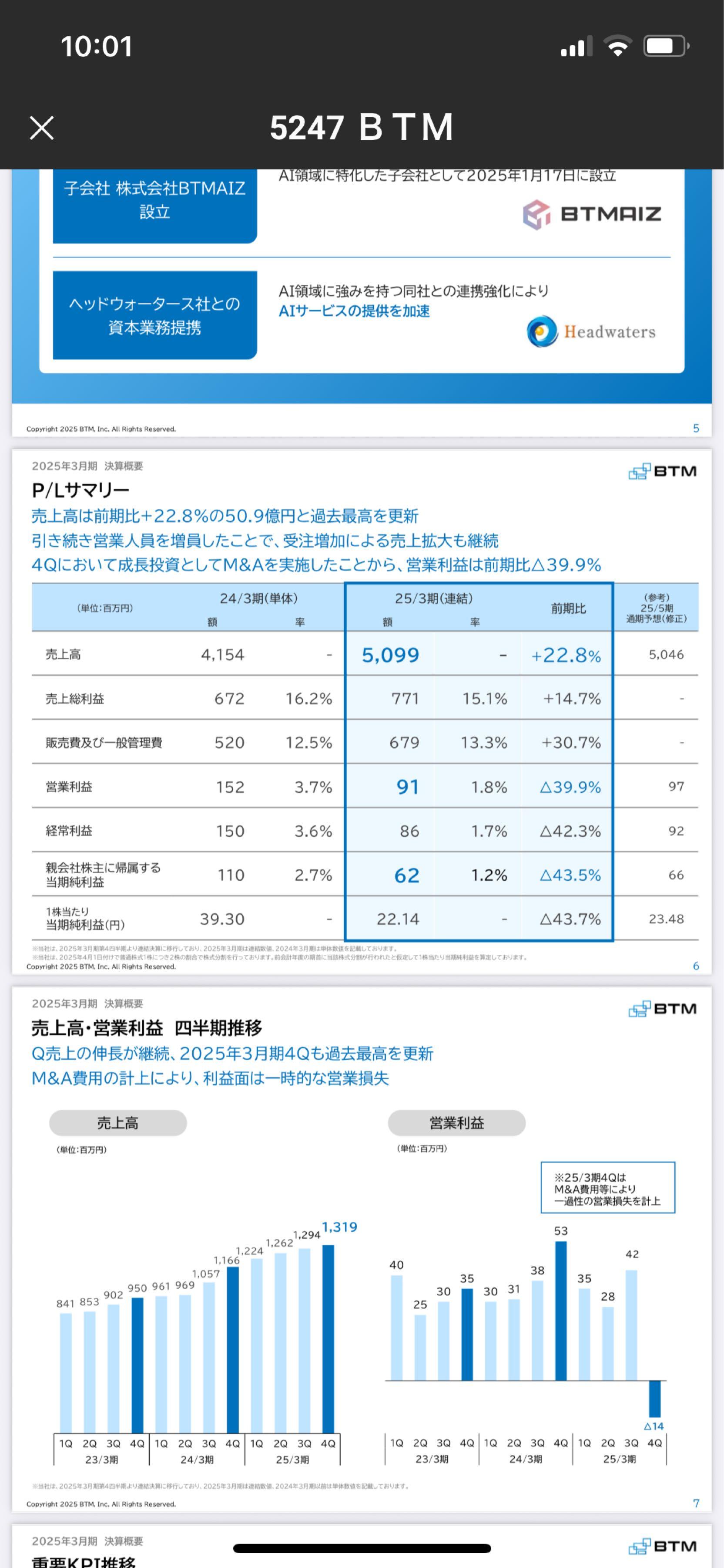 No.19410 売上20%アップはすごいと思う… - (株)BTM【5247】の掲示板 2025/04/05〜2025/08/11 - 株式掲示板 - Yahoo!ファイナンス