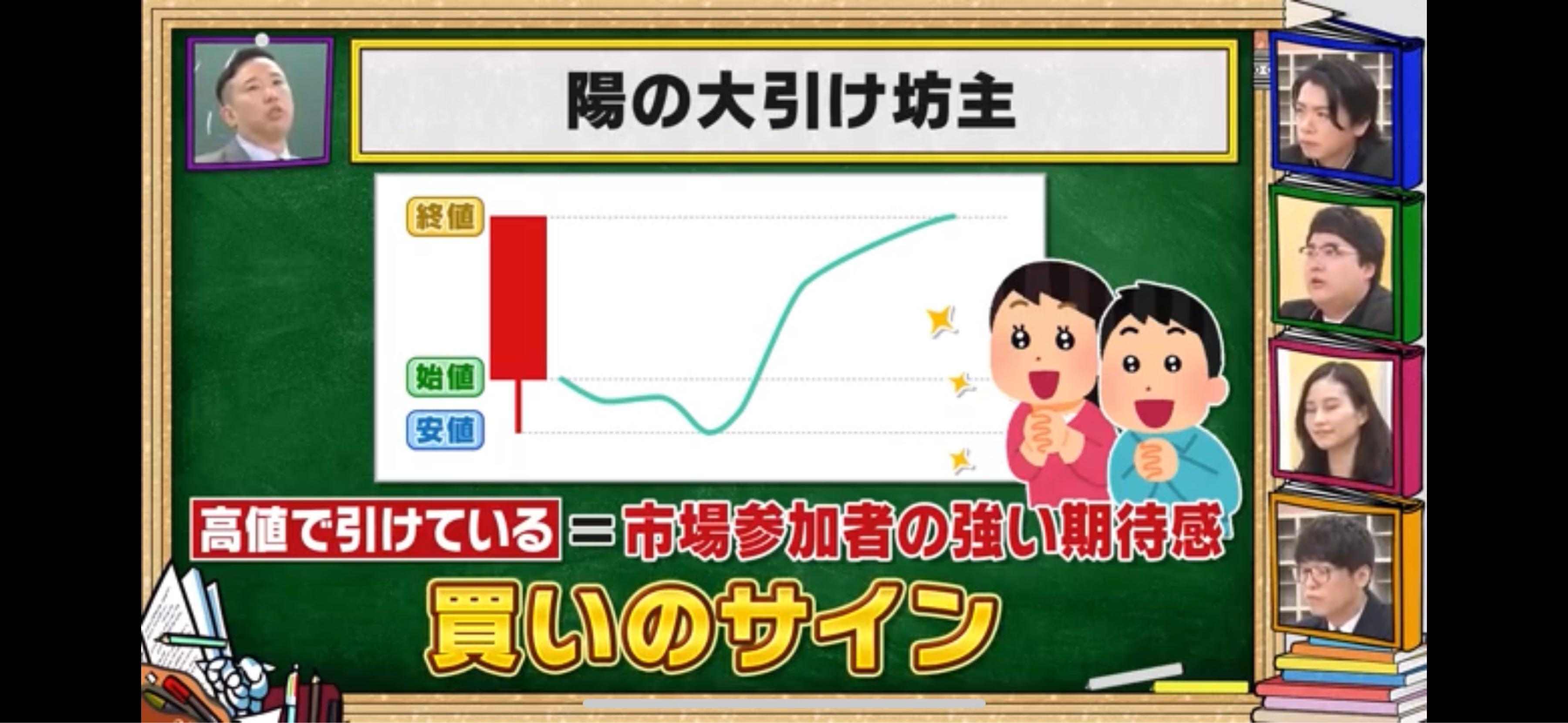 No.56875 学べるラブリーより - (株)GENDA【9166】の掲示板 2025/01/22〜2025/01/28 - 株式掲示板 - Yahoo!ファイナンス