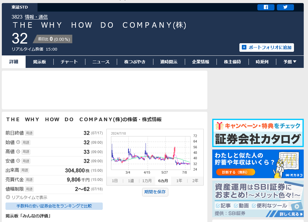No.220596 君のお財布の中身でしょ？www… - (株)イメージ ワン【2667】の掲示板 2024/05/22〜2024/10/21 - 株式掲示板 - Yahoo!ファイナンス