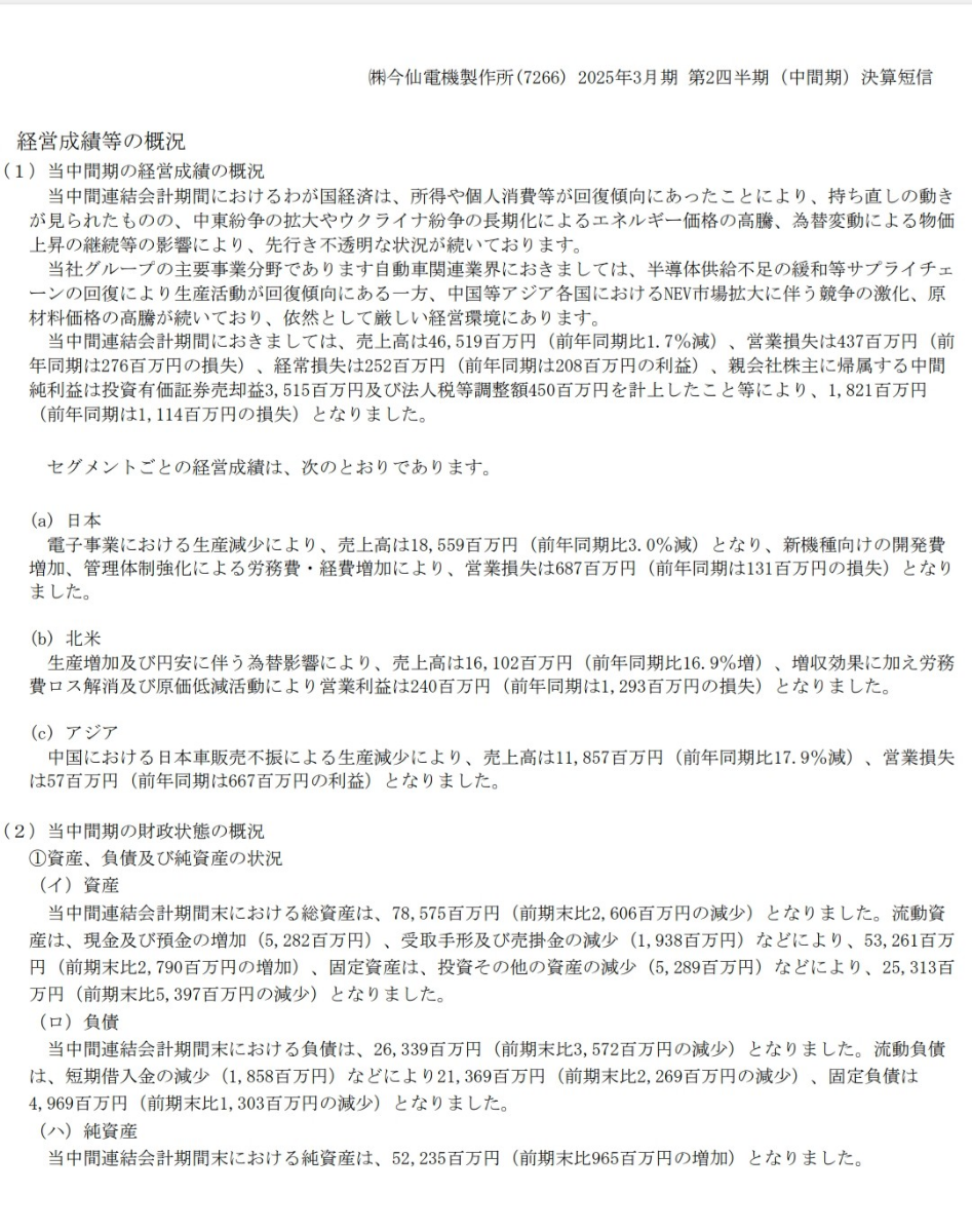 No.13923 日本国内の赤字に関して、 ・新… - (株)今仙電機製作所【7266】の掲示板 2022/12/08〜2025/08/28 - 株式掲示板 - Yahoo!ファイナンス