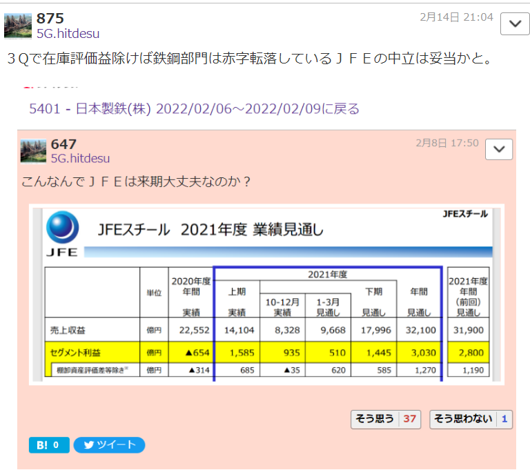 No.146020 やはり日本製鉄との差がでました… - JFEホールディングス(株)【5411】の掲示板 2022/05/10〜2022/05/14 - 株式掲示板 - Yahoo!ファイナンス