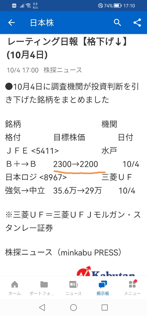 No.186436 格下げ😅 - JFEホールディングス(株)【5411】の掲示板 2023/10/01〜2023/11/03 - 株式掲示板 - Yahoo!ファイナンス