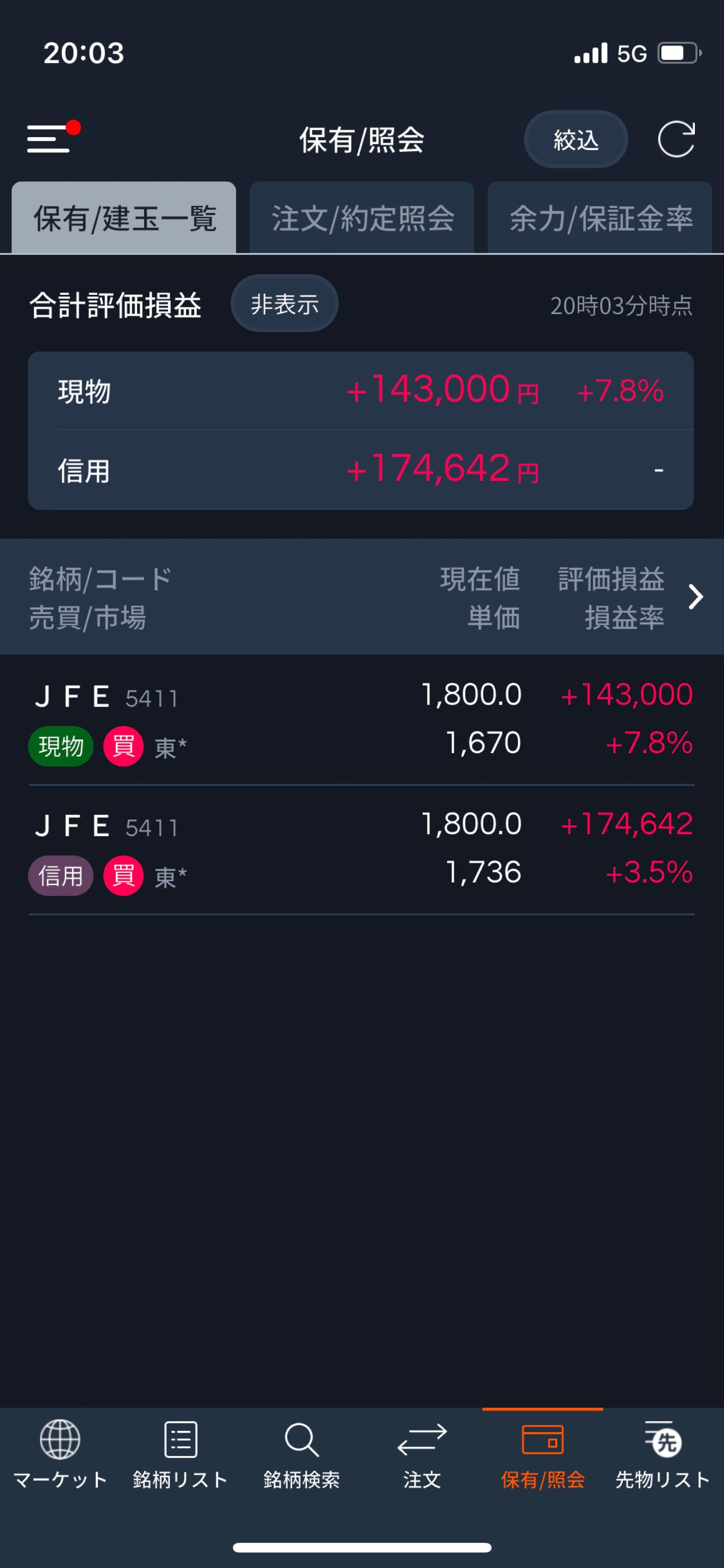 No.208721 小ロットでまたまたした - JFEホールディングス(株)【5411】の掲示板 2025/01/17〜2025/02/08 - 株式掲示板 - Yahoo!ファイナンス