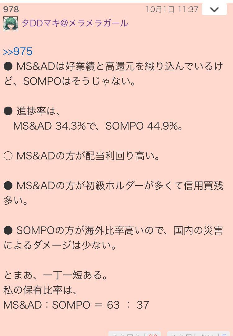 No.49920 あなた、初級者ですか？👧 メ… - SOMPOホールディングス(株)【8630】の掲示板 2024/10/05〜2025/02/15 - 株式掲示板 - Yahoo!ファイナンス