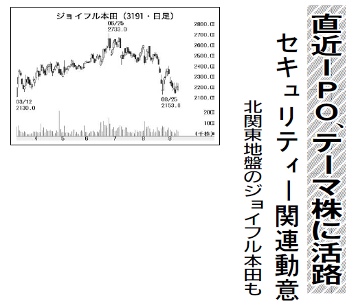 No.4875 【 10年前（2015年) 】… - (株)ジョイフル本田【3191】の掲示板 2025/08/14〜 - 株式掲示板 - Yahoo!ファイナンス