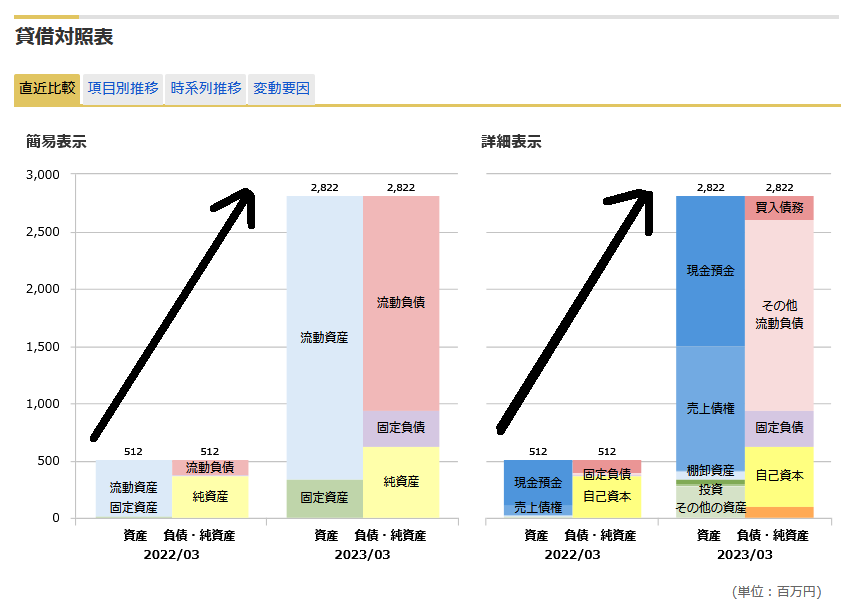 No.54442 発行済株式総数 11,567,… - ジェイ・エスコム ホールディングス(株)【3779】の掲示板 2023/09/22〜2023/09/27 - 株式掲示板 - Yahoo ...