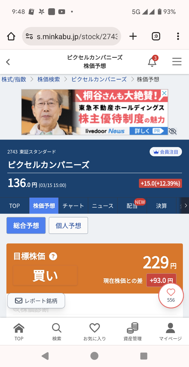 No.217752 明日のPTSで大量買いくるやろ… - ピクセルカンパニーズ(株)【2743】の掲示板 2024/03/16〜2024/03/18 - 株式掲示板 - Yahoo!ファイナンス