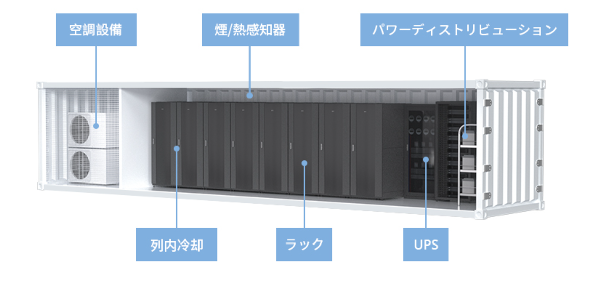 No.425034 あと足りないのはGPUだけの認… - ピクセルカンパニーズ(株)【2743】の掲示板 2024/11/21〜2024/11/22 - 株式掲示板 - Yahoo!ファイナンス