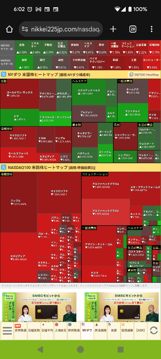 No.462636 おはよう(・∀・) 今日ヤバい… - ピクセルカンパニーズ(株)【2743】の掲示板 2025/02/28〜2025/03/03 - 株式掲示板 - Yahoo!ファイナンス